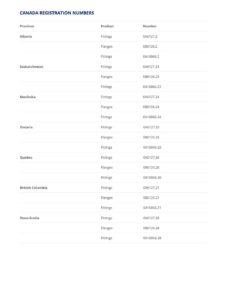 Canadian_Registration - Gibson Products